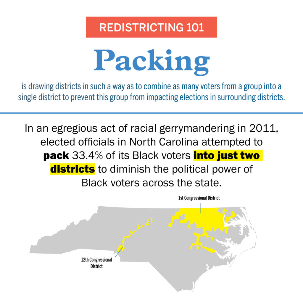 What is Redistricting and How Does it Work?
