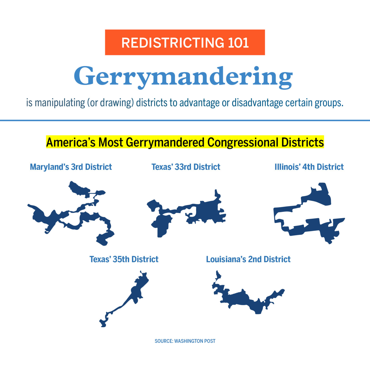 What is Redistricting and How Does it Work?